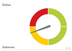 User Manual | PRTG Network Monitor (CO-IT-PRTGCORE)